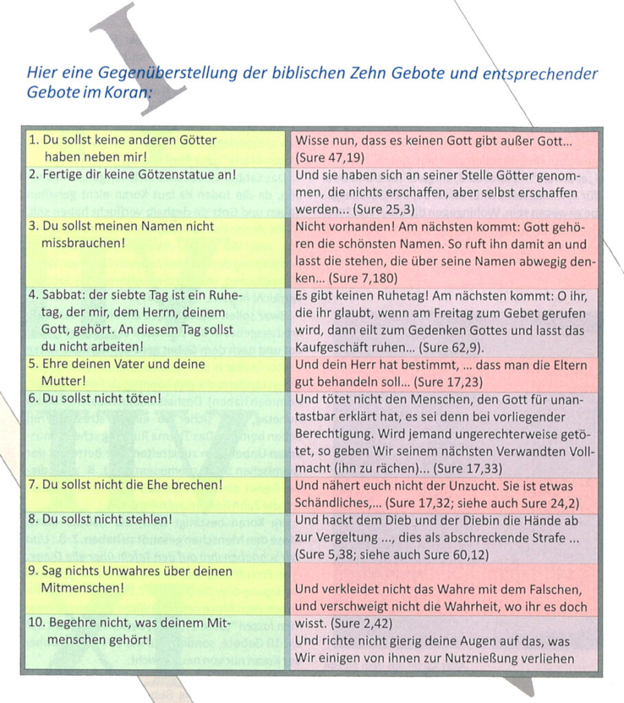 Zehn Gebote auch im Islam? - Orientierung: M e.V.